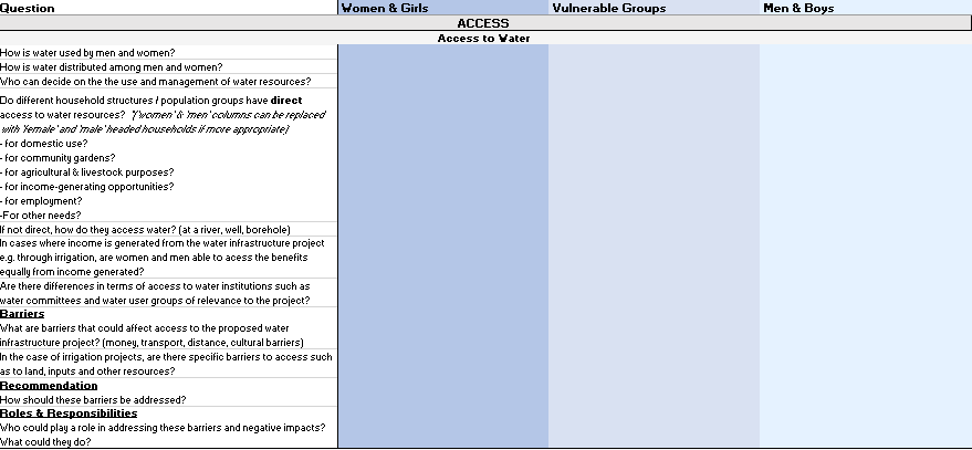 GESI toolkit: External checklist | CRIDF RC